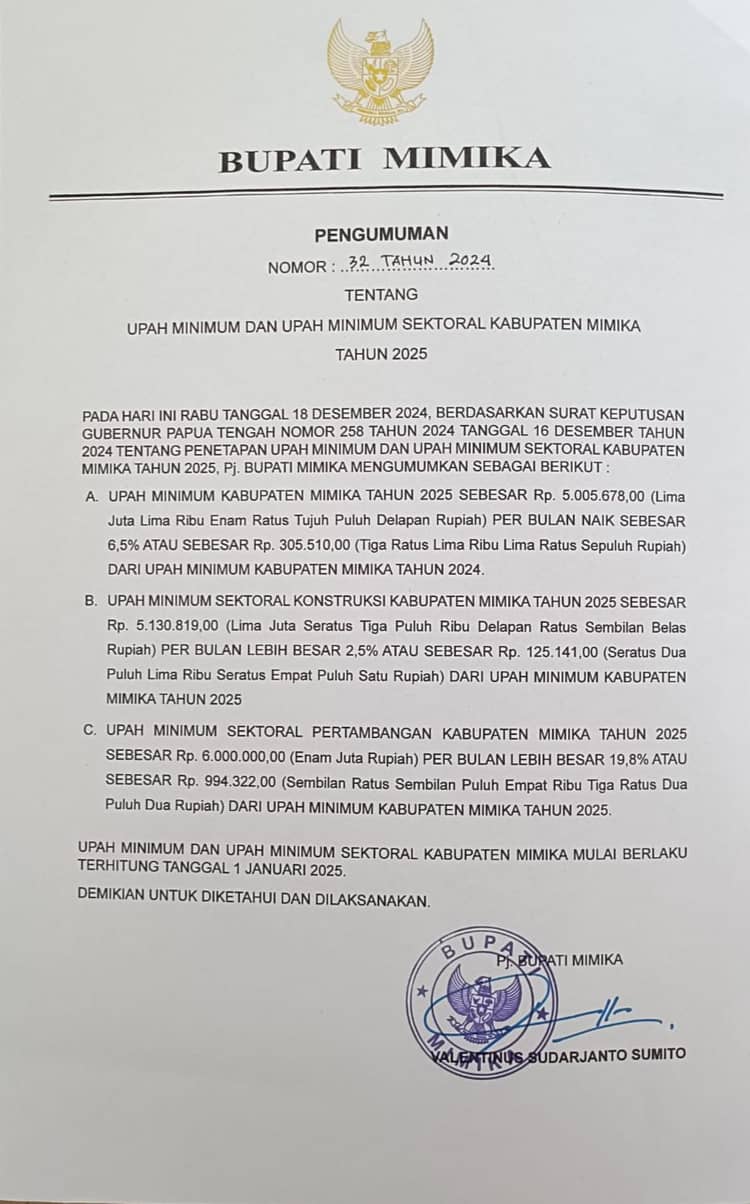 Upah Pekerja di Mimika Naik Per-1 Januari 2025, Simak Besarannya ...